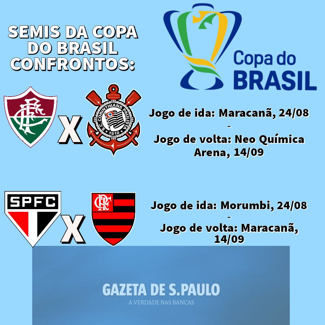 Flamengo x São Paulo e Corinthians x Fluminense: CBF confirma datas ...